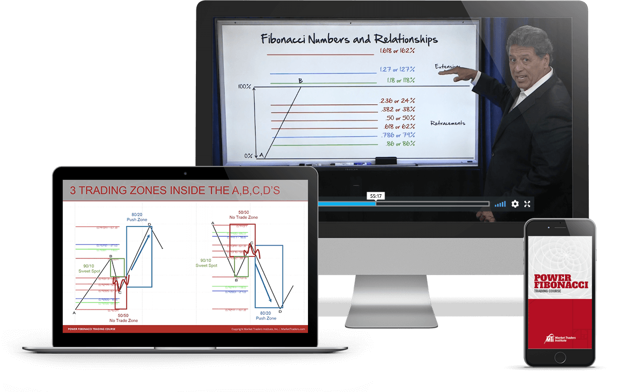 Get The Power Fibonacci Video Lesson Here